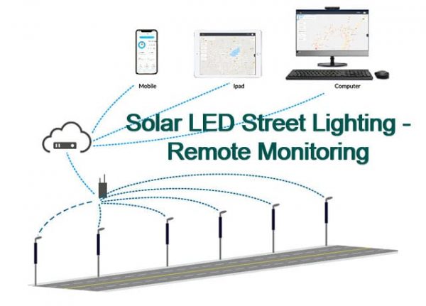 Exciting Times! Remote Monitoring for Street Lights - Greenplate®